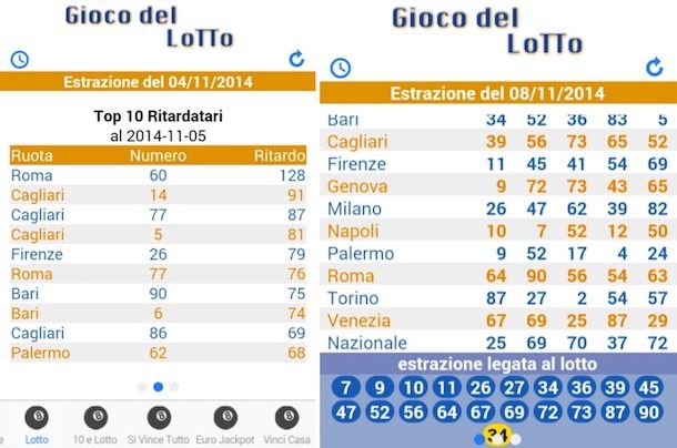 Programmi per lotto | Salvatore Aranzulla