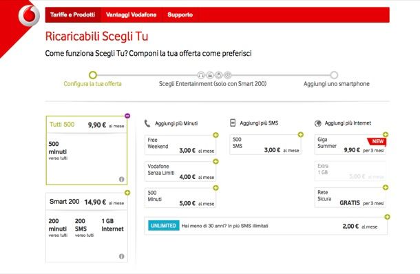 Piani tariffari Vodafone | Salvatore Aranzulla