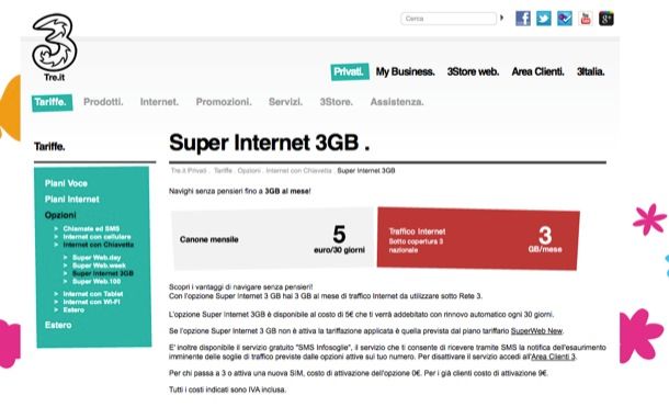 Chiavette Internet ricaricabili | Salvatore Aranzulla