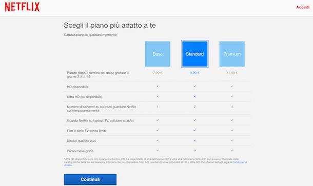 Come guardare Netflix | Salvatore Aranzulla