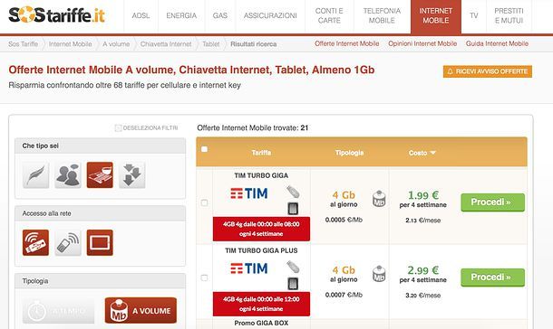Quale operatore ha Internet più veloce | Salvatore Aranzulla