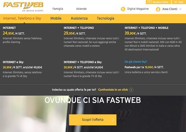 Offerte ADSL e telefono fisso | Salvatore Aranzulla