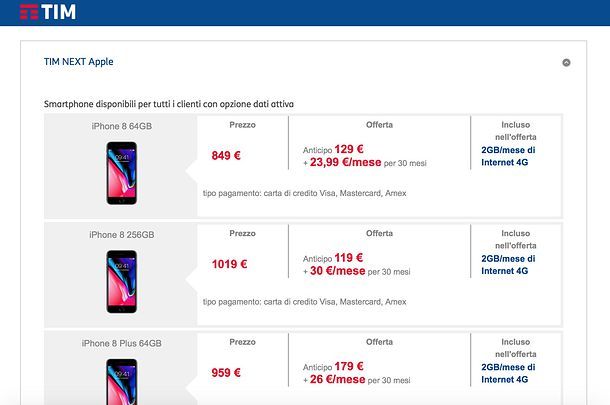 TIM NEXT: come funziona | Salvatore Aranzulla