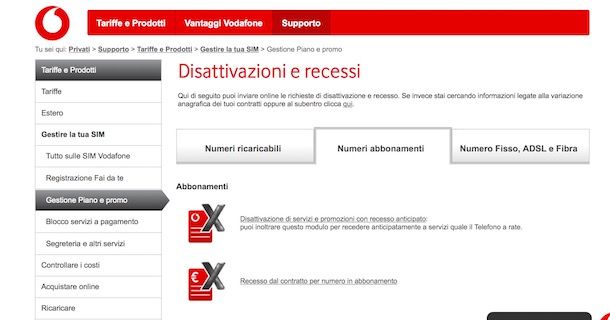 Disdetta Vodafone mobile Wi-Fi | Salvatore Aranzulla