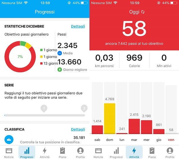 Come funziona Runtastic | Salvatore Aranzulla