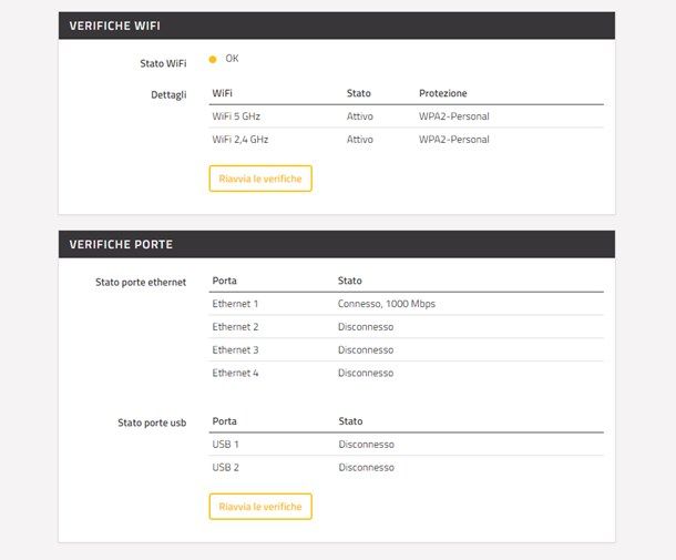 Come installare modem Fastweb | Salvatore Aranzulla