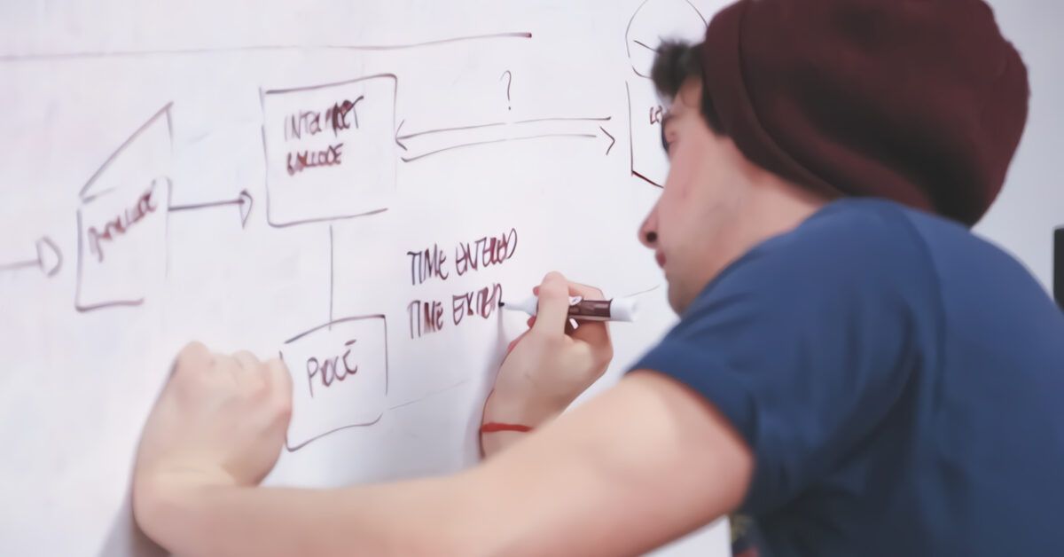 Come disegnare diagrammi di flusso | Salvatore Aranzulla