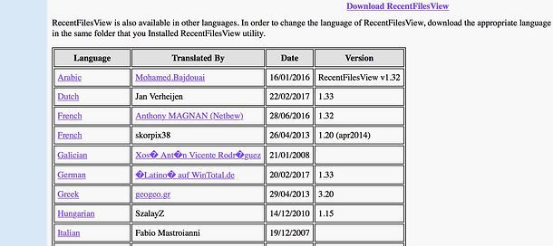 Come vedere ultimi file aperti | Salvatore Aranzulla