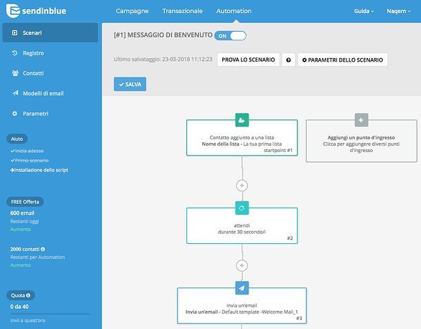 SendinBlue: che cos’è e come funziona | Salvatore Aranzulla