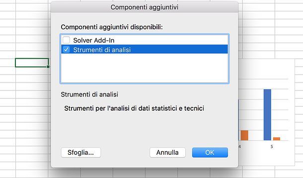 Come creare un istogramma con Excel | Salvatore Aranzulla