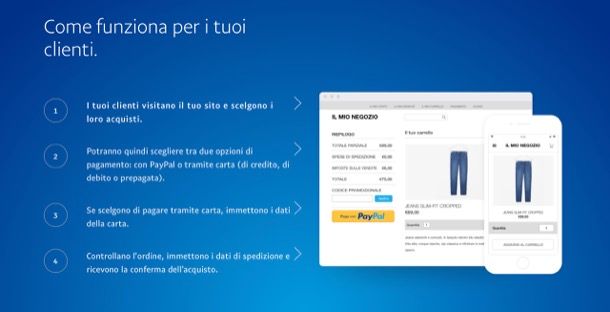 Come pagare con PayPal senza account | Salvatore Aranzulla