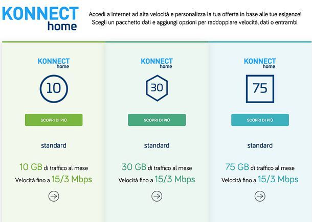 Offerte Internet satellitare | Salvatore Aranzulla