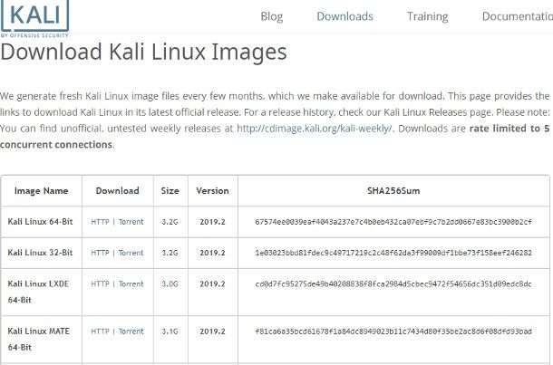 Come usare Kali Linux | Salvatore Aranzulla