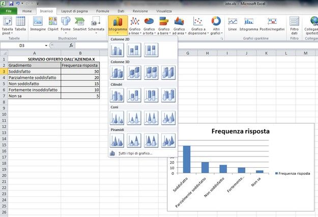 Come creare un istogramma con Excel | Salvatore Aranzulla