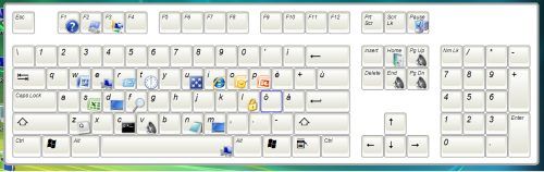 Come cambiare combinazione tasti keyboard | Salvatore Aranzulla